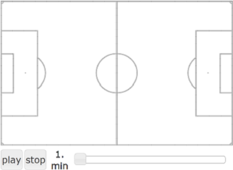 Playing Big Data - Soccer Visualisation